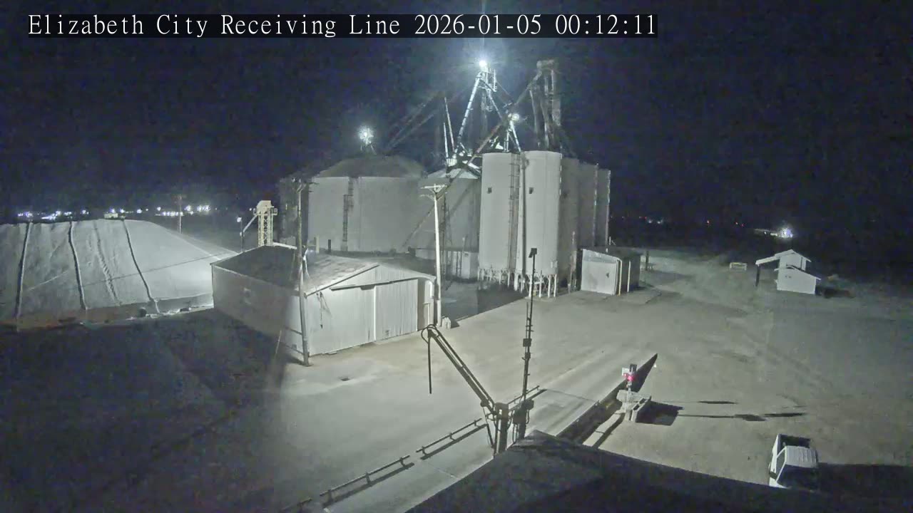 Facility Cams - Perdue